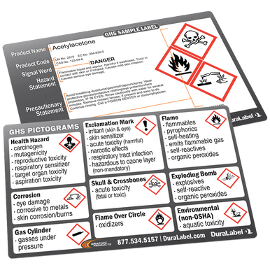 GHS Quick Reference Wallet Cards (100 pack) | Graphic Products