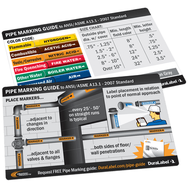 Pipe Marking Quick Reference Wallet Cards (100 pack) | Graphic Products