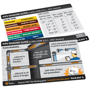Pipe Marking Quick Reference Wallet Cards (100 pack) - DuraLabel