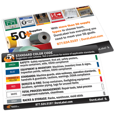 5S Quick Reference Wallet Cards (100 pack) | Graphic Products