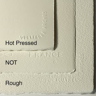 Aquarelle Arches Watercolour Paper 640gsm - Atlantis Art Materials