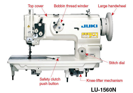 Industrial Sewing Machine Table Parts