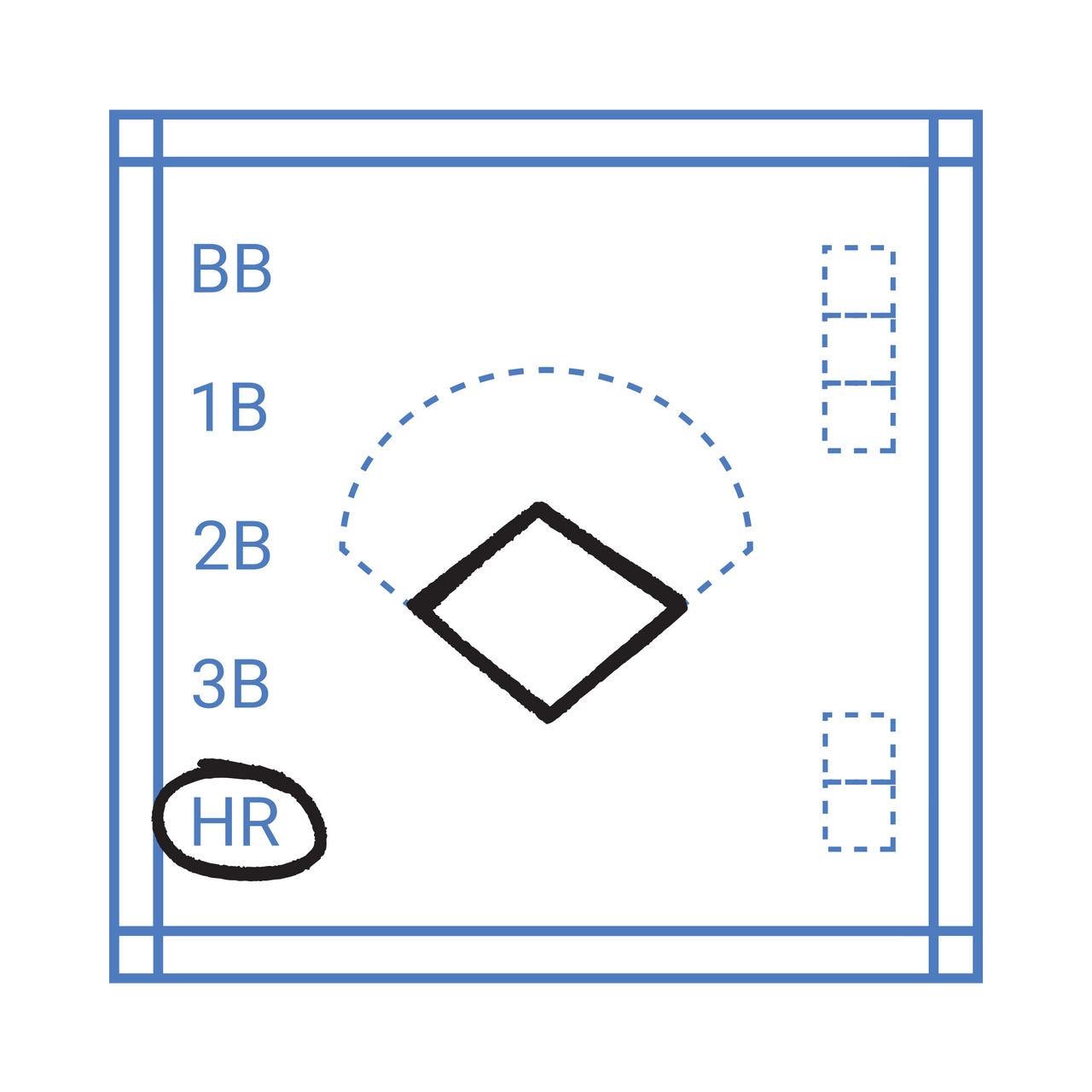 Victus Scorebook Knob Sticker