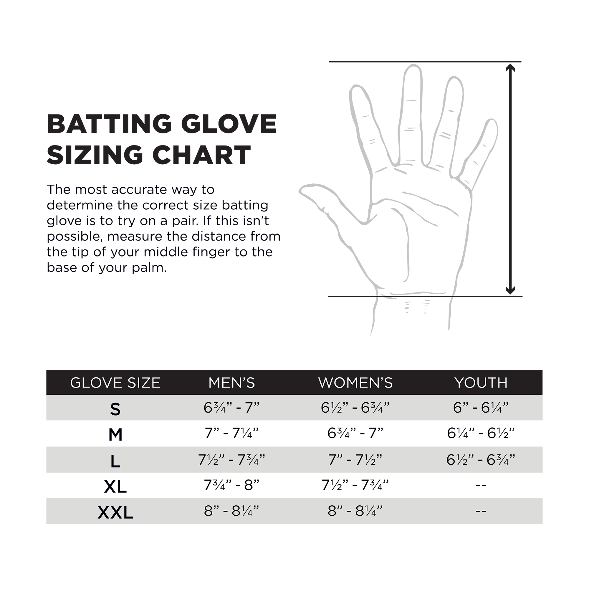 Victus M.O.G Batting Gloves – Finish Line