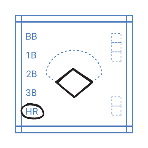 Victus Scorebook Knob Sticker