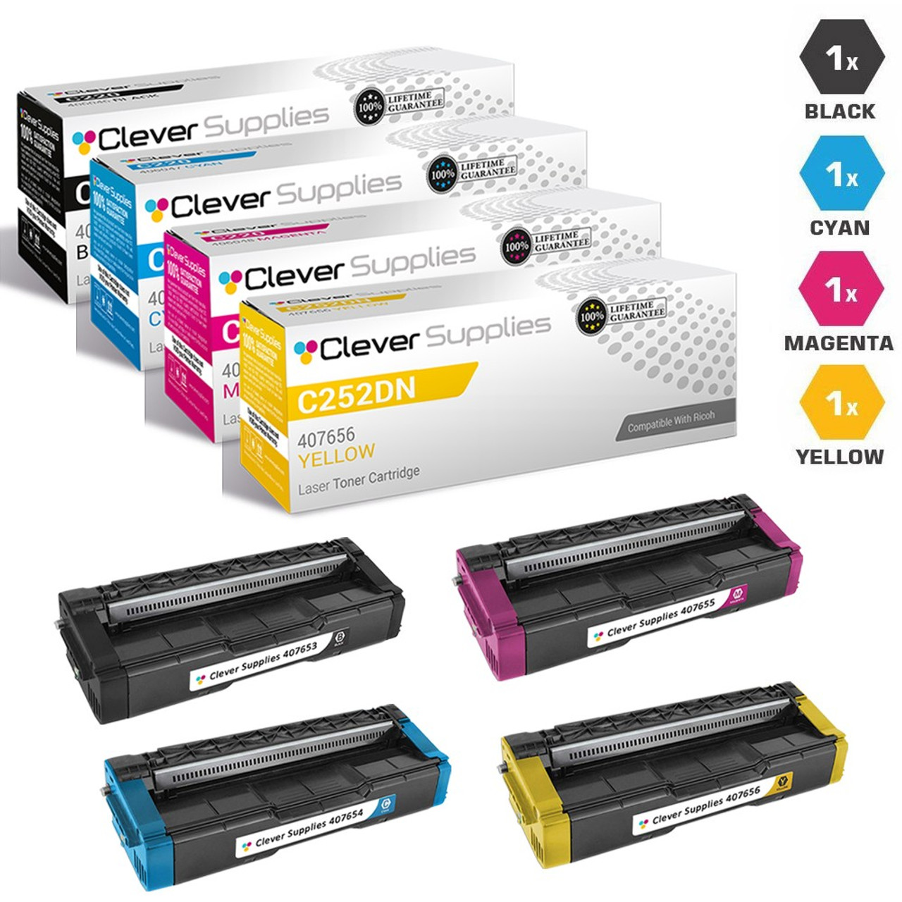 Compatible Ricoh C252DN Toner Cartridge 4 Color Set (407653, 407654, 407655, 407656) - Clever ...