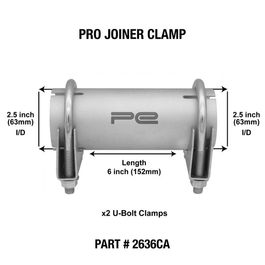 Joiner clamps store
