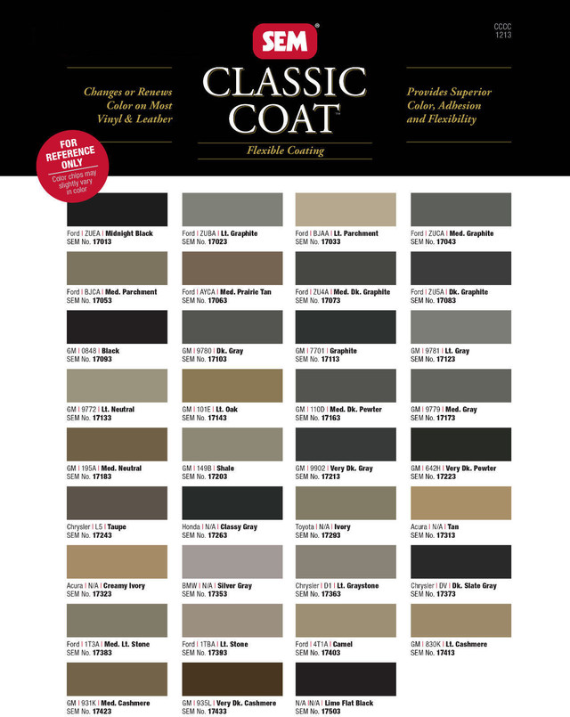 SEM Color Coat