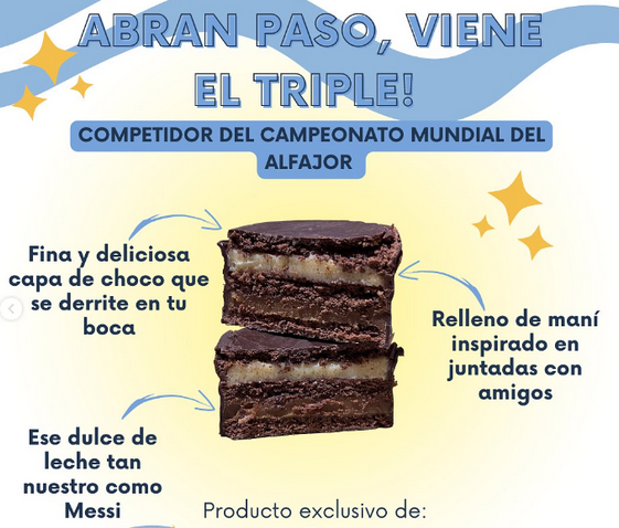 Resultados del Mundial del Alfajor 2023: Un alfajor triple de Argentina ...