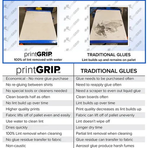 Action Engineering | Print Grip Bulk Packs