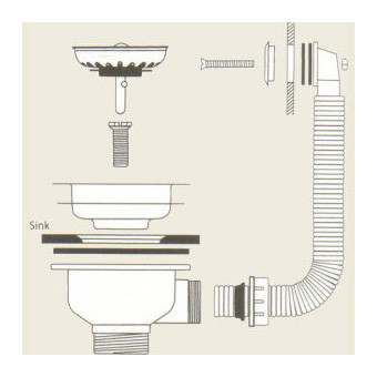 Caple Round Overflow Waste Kit Strainer Waste - Sinks