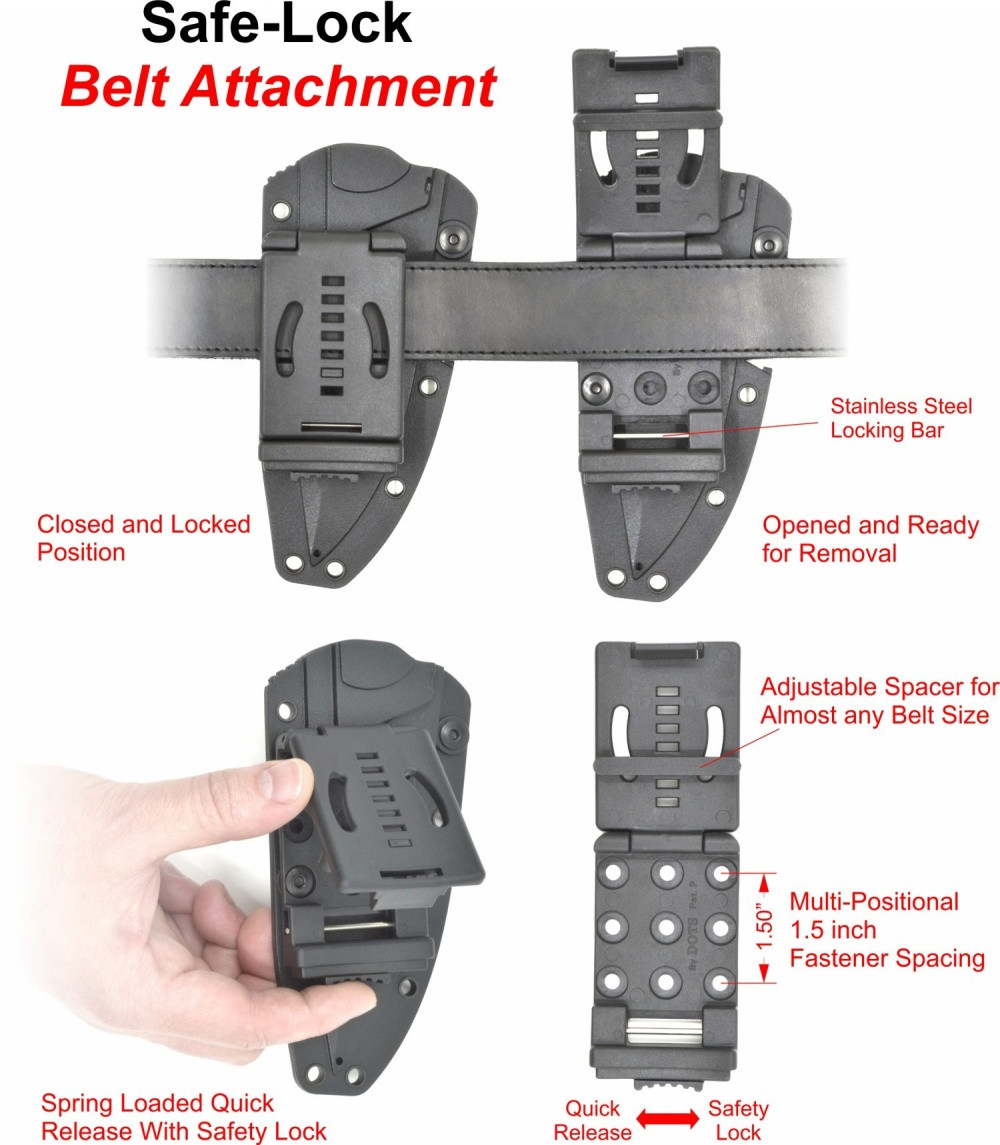Safe-Lock Attachment Device - SPARTAN BLADES