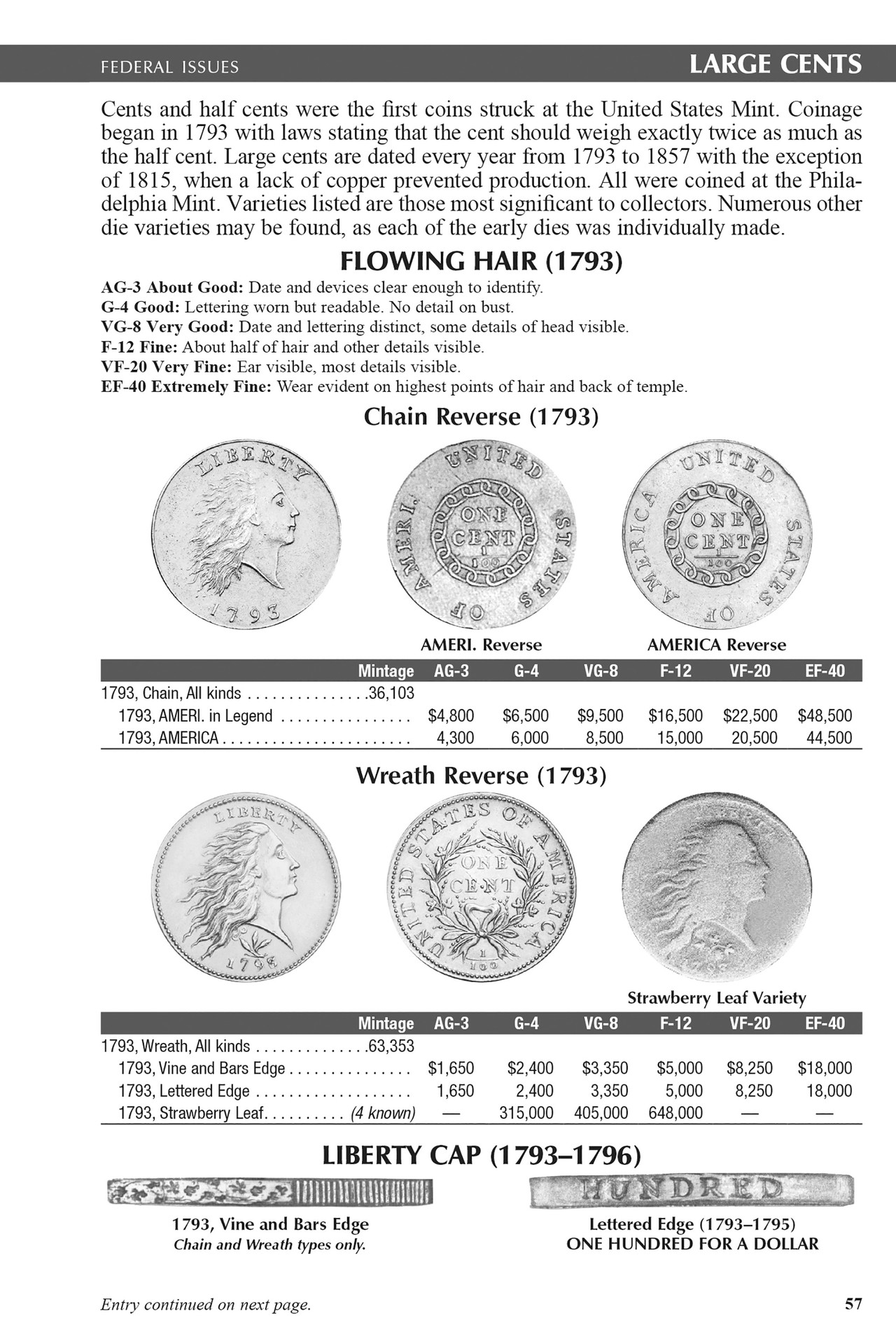 The 2026 Blue Book: Handbook of United States Coins (Paperback)