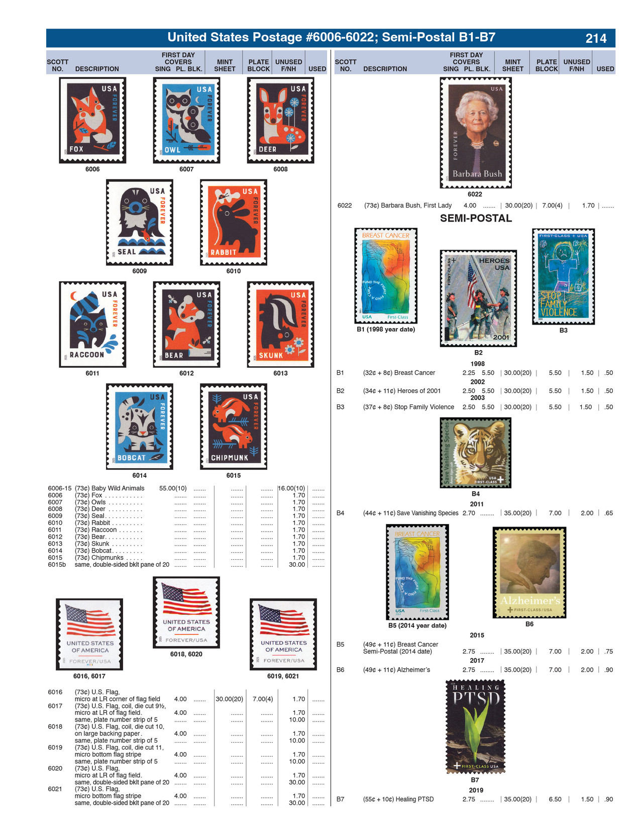 2026 United States Postage Stamp Catalog & Price Guide, 91st Edition ...