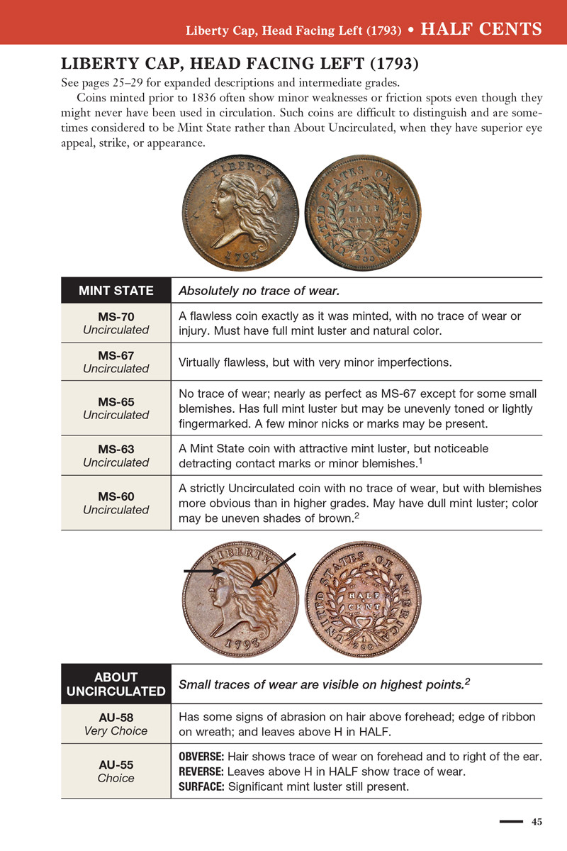 Official-ANA-Grading-Standards-for-United-States-Coins---7th-Edition