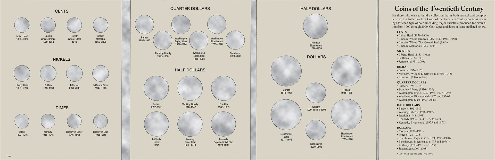 Type Set Coin Collecting Albums - Whitman Publishing
