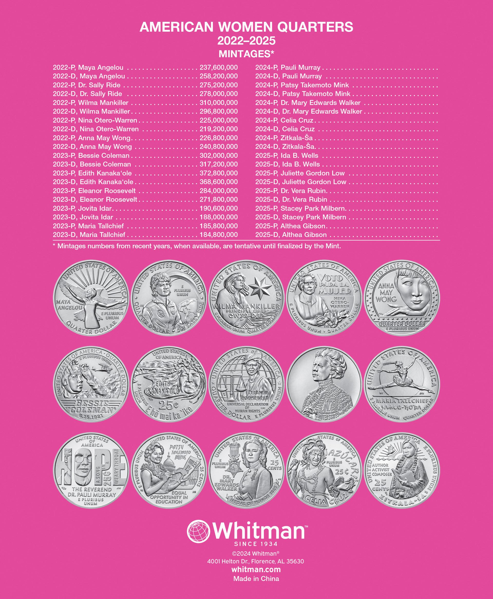 Coin Albums & Folders - Whitman Publishing