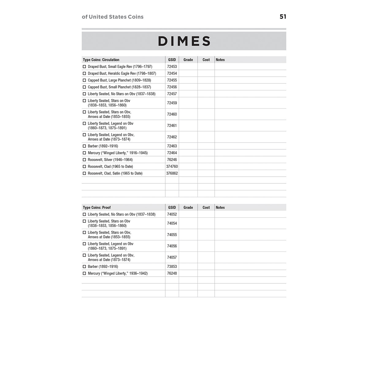Check List and Record Book of United States Coins
