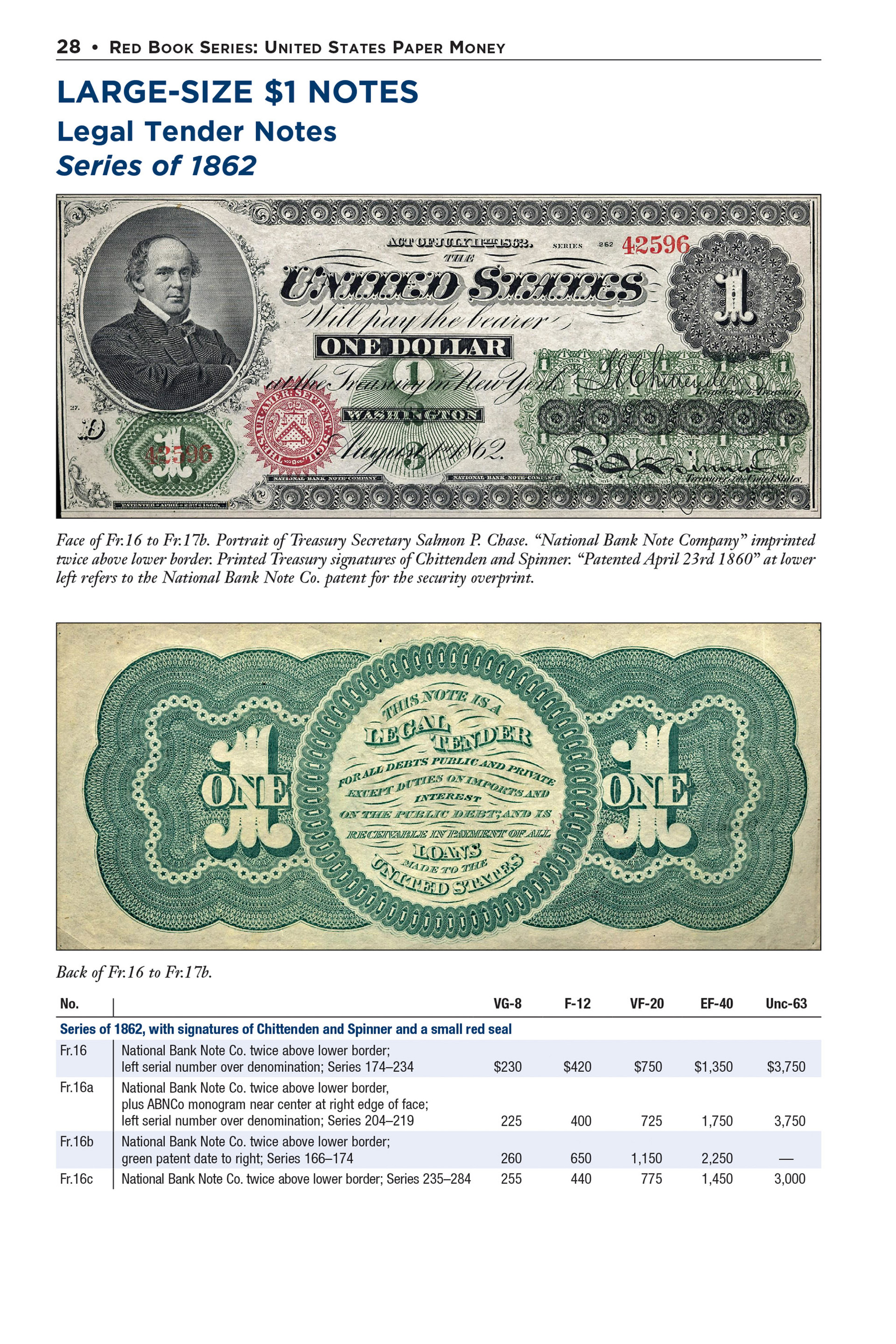 A Guide Book of U.S. Paper Money (9th Edition) | The Official Red Book