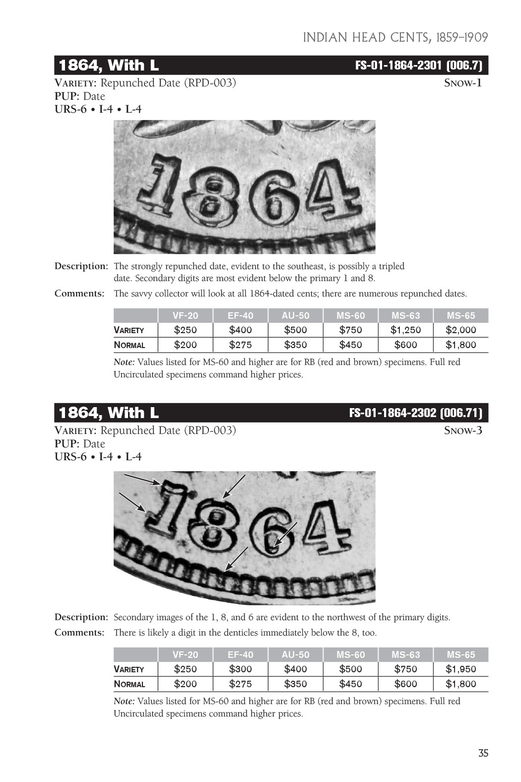 Cherrypickers' Guide Coin Books - Whitman Publishing