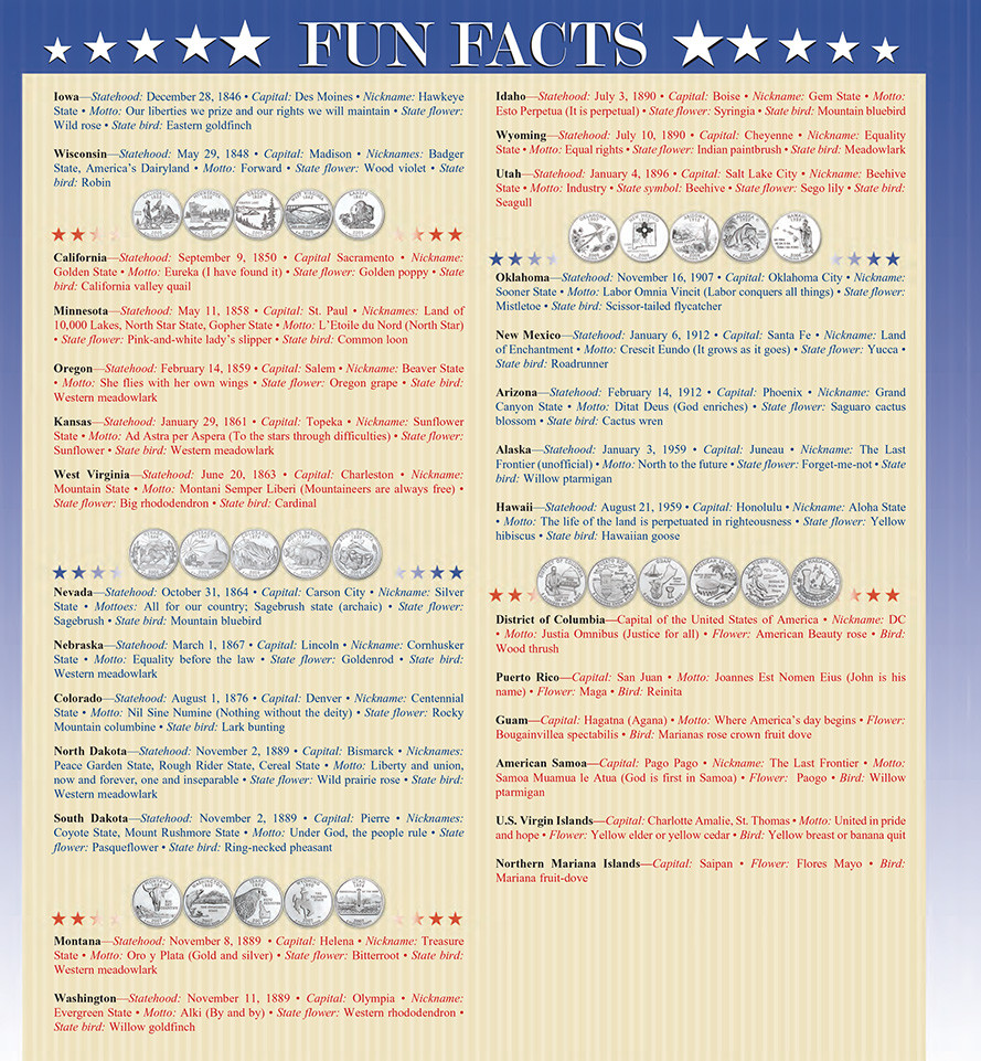 Coin Maps & Boards - Whitman Publishing