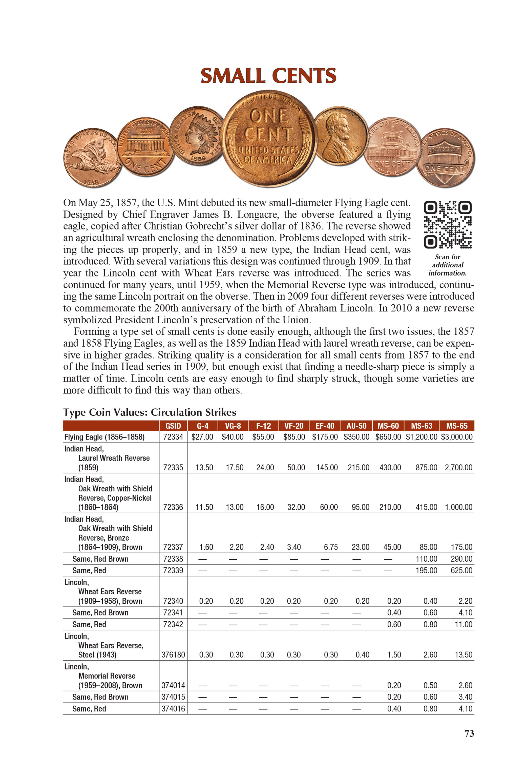 The 2026 Red Book: A Guide Book of United States Coins (Hardcover)