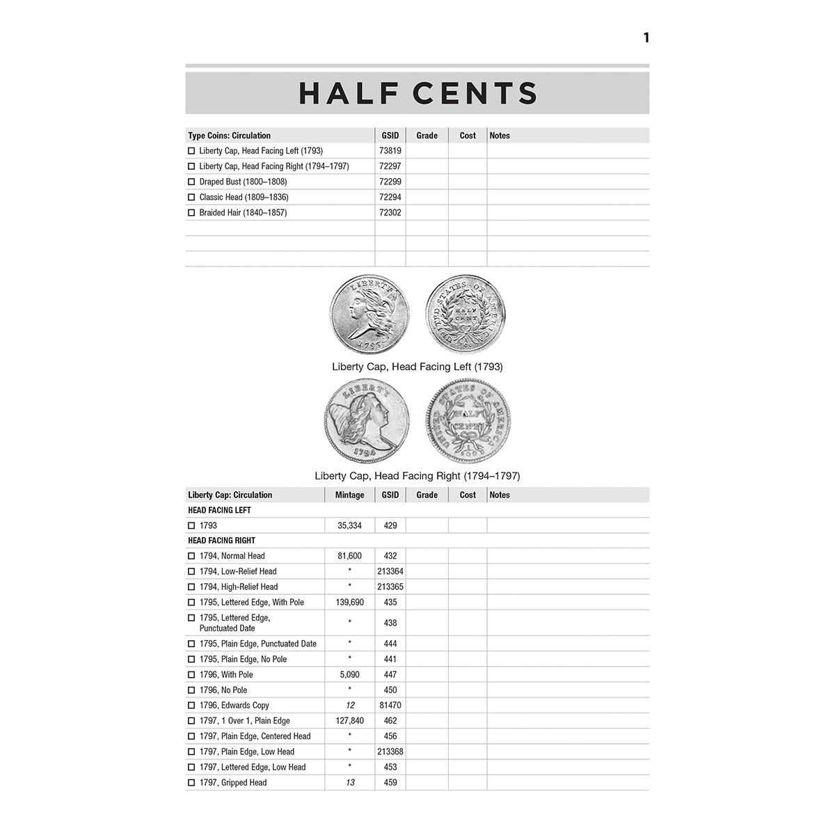 Check List and Record Book of United States Coins