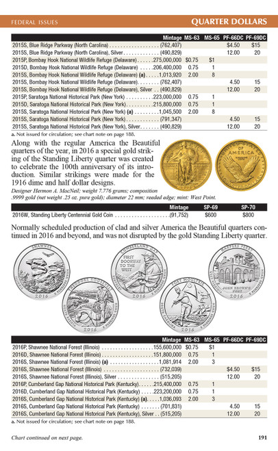 The 2025 Red Book: A Guide Book of United States Coins (Hardcover)