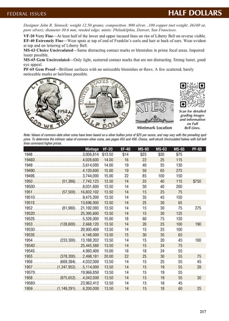 The 2025 Red Book: A Guide Book of United States Coins (Large Print)