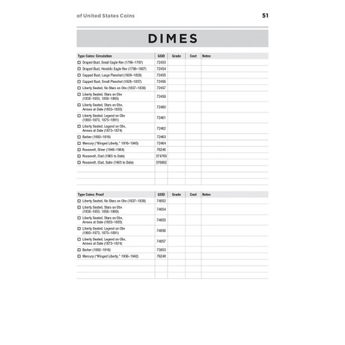 Check List and Record Book of United States Coins