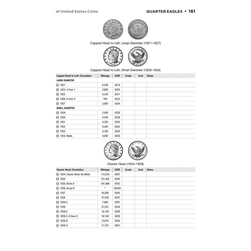 Check List and Record Book of United States Coins