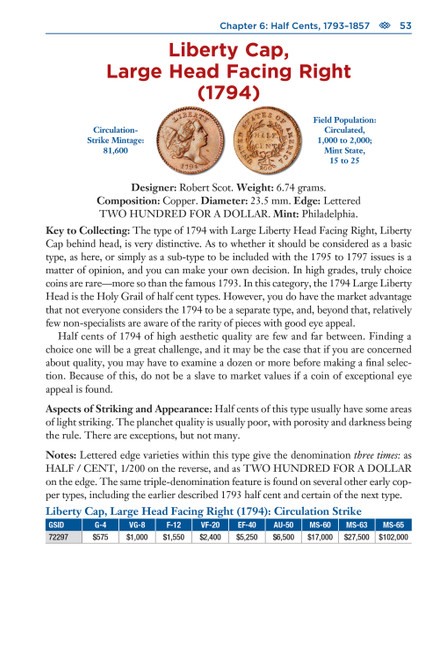 Red Book Series #3: United States Type Coins, 4th Edition