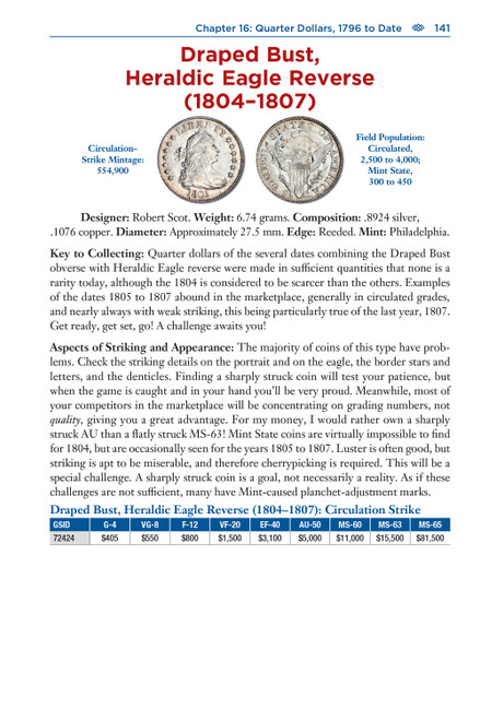 Red Book Series #3: United States Type Coins, 4th Edition