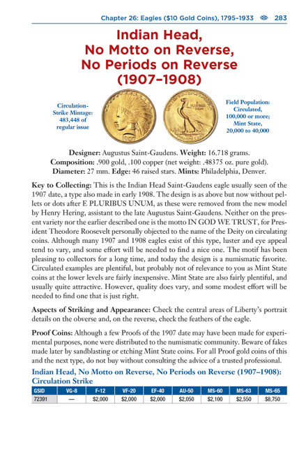 Red Book Series #3: United States Type Coins, 4th Edition