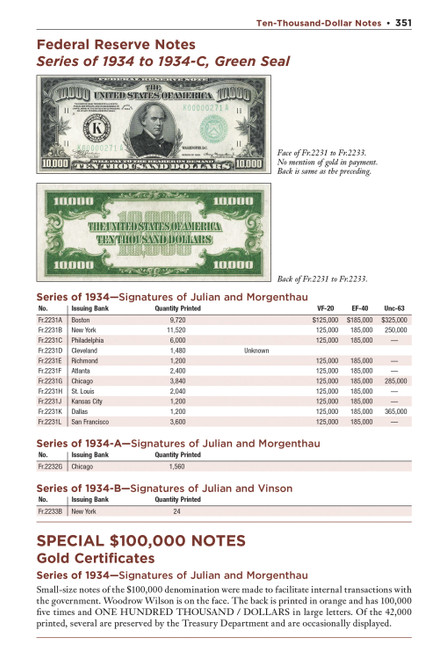 A Guide Book of U.S. Paper Money (9th Edition) | The Official Red Book