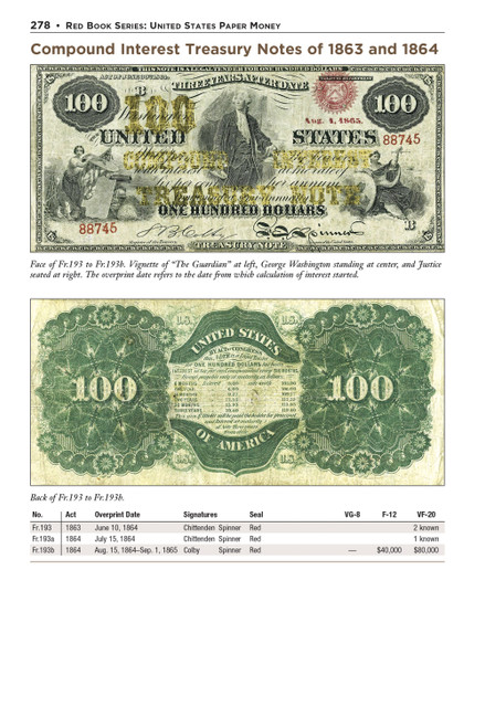 A Guide Book of U.S. Paper Money (9th Edition) | The Official Red Book