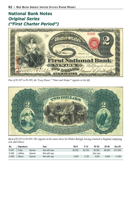 A Guide Book of U.S. Paper Money (9th Edition) | The Official Red Book