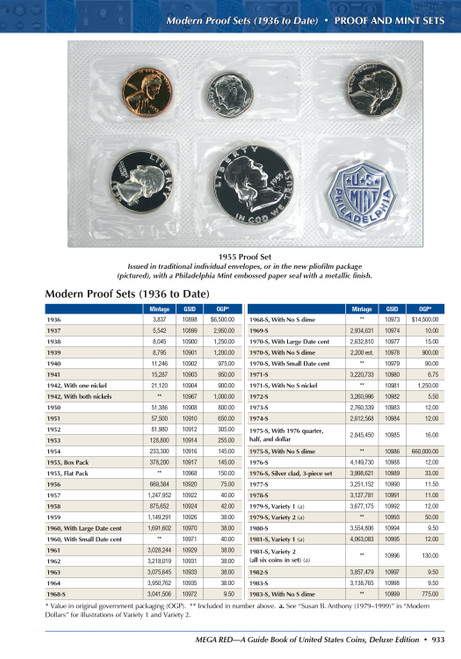 Mega Red: A Guide Book of United States Coins, Deluxe 10th Edition ...
