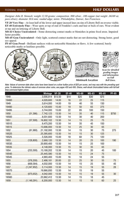 Red Book 2025 & 2026 Hardcover Collector’s Set – Classic Edition + All ...