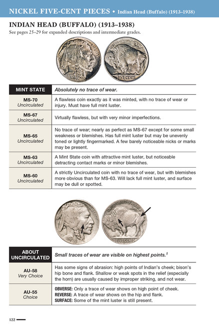Official-ANA-Grading-Standards-for-United-States-Coins---7th-Edition