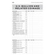 Check List and Record Book of United States Coins