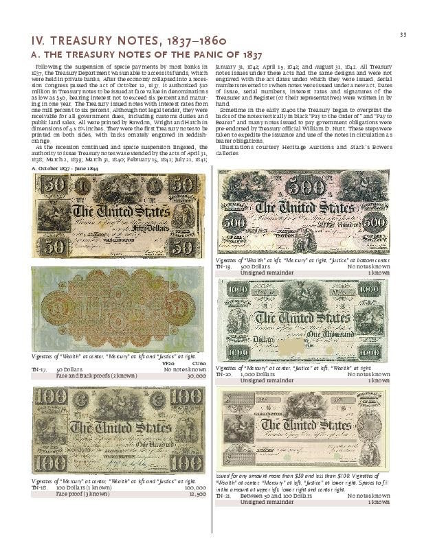 Paper Money Collecting Books - Whitman Publishing