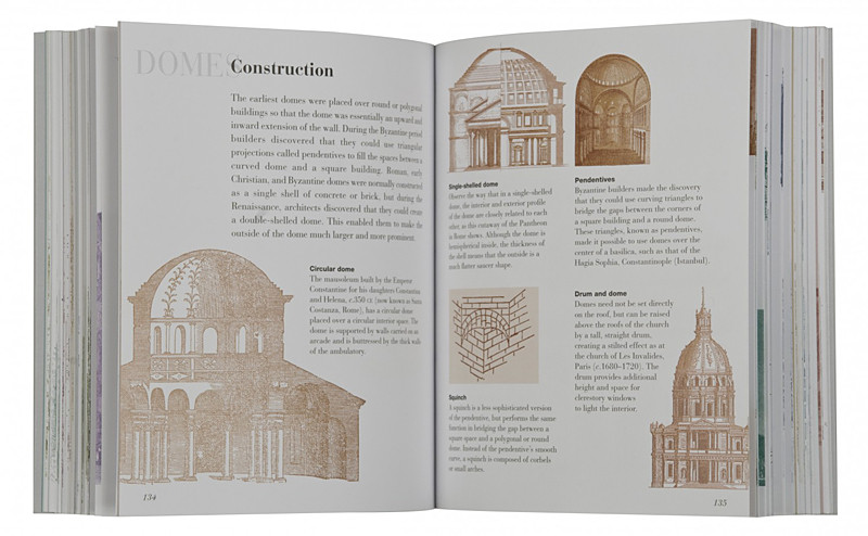 How to Read Buildings: A Crash Course in Architectural Styles