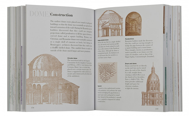 How to Read Buildings: A Crash Course in Architectural Styles