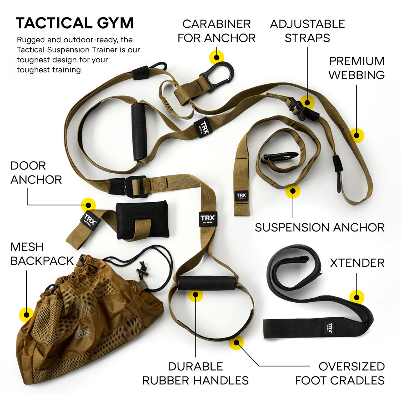 TRX Single Wall Multi-Mount