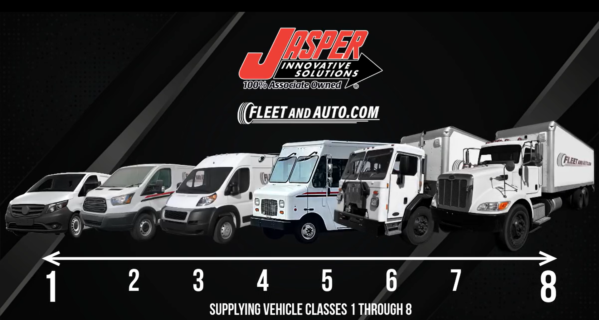 Class 1-8 Vehicles - FleetandAuto.com