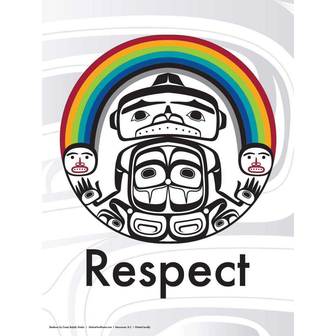 Poster - Truth and Reconciliation