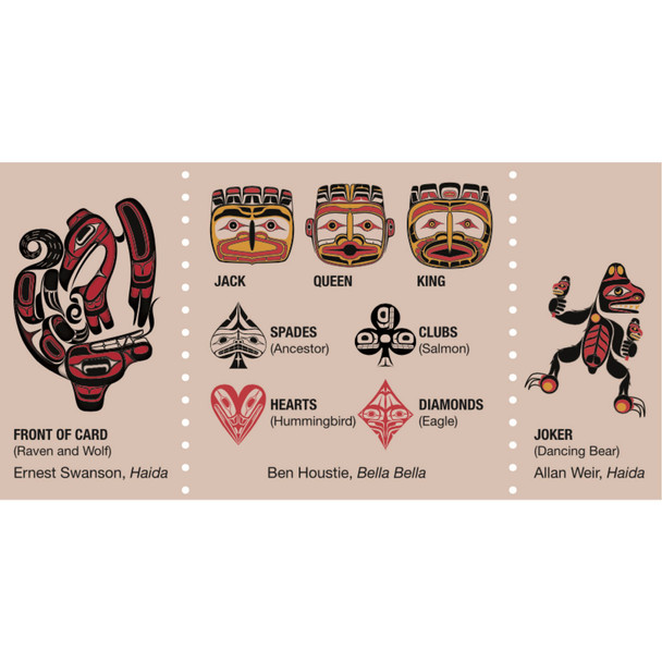 Playing Cards - 2 Decks, Various Artists | Native Northwest