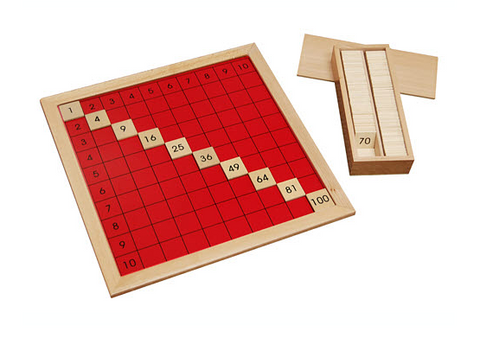 Pythagoras Board Montessori materials | Thinkamajigs