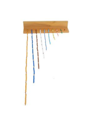 Short Bead Chains Montessori materials | Thinkamajigs